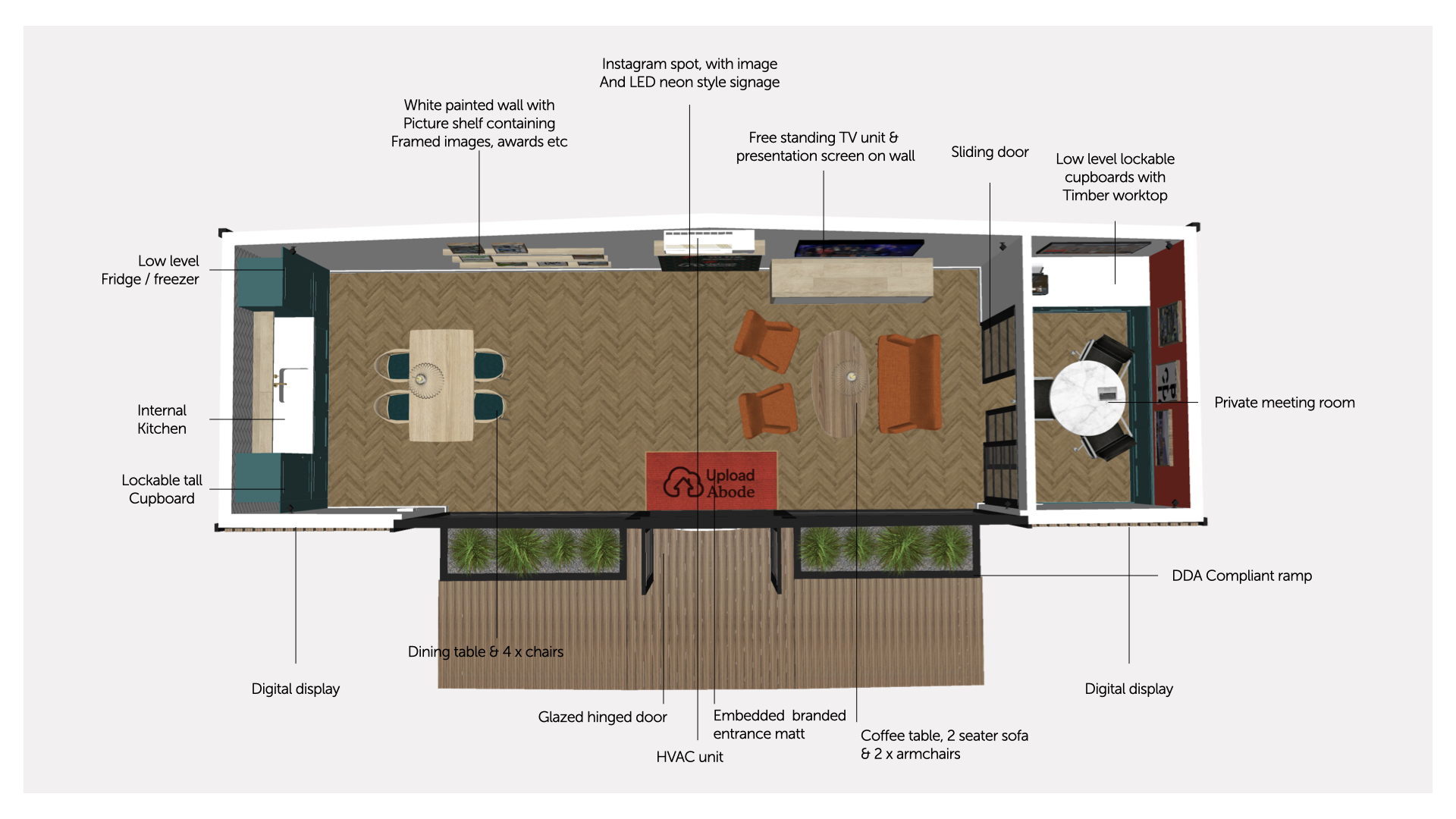 Retail Design | Upload Abode Office | Studio Able